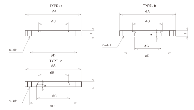 ISO-BT-100-100 SUS304